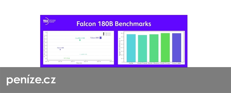 Institut technologických inovací TII představuje nejvýkonnější otevřený ...