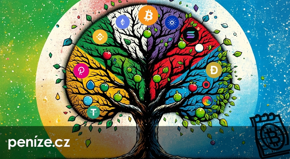 Bitcoin porazil akcie i zlato a chystá se na halving | Peníze.cz