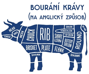 Pražská bytová krize a porcování krávy | Peníze.cz